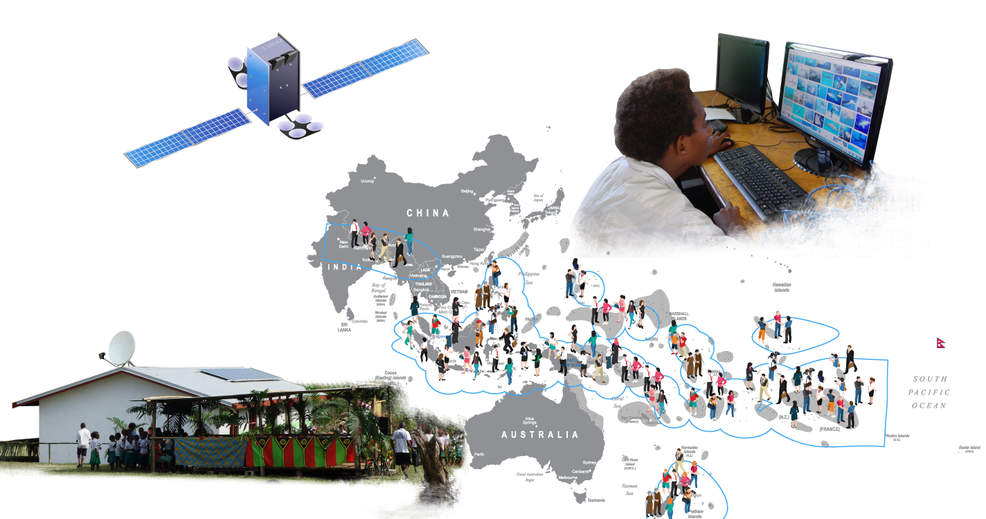 Satellite communication Nepal
